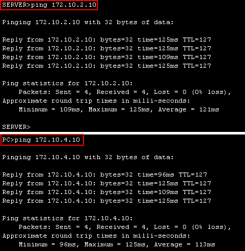 How-to Configure Router on a Stick - Networking - Spiceworks Community