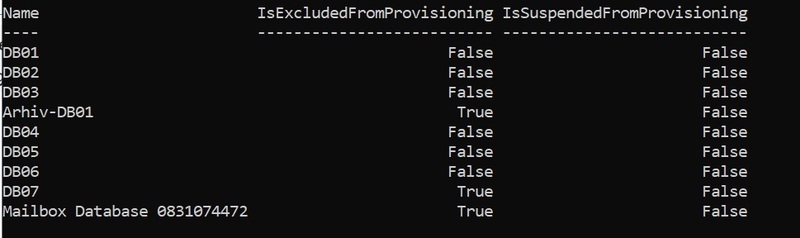 Load balancing failed to find a valid mailbox database. error - Software & Applications ...