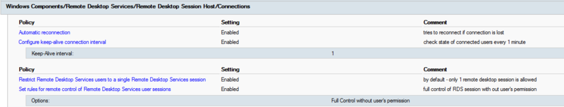 RemoteApp Server 2016: Login Hangs - Windows - Spiceworks Community