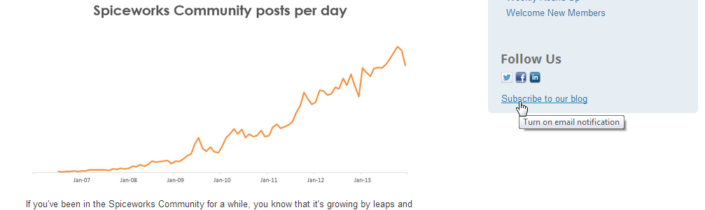Is it possible to subscribe to the Spiceworks Blog like a community ...