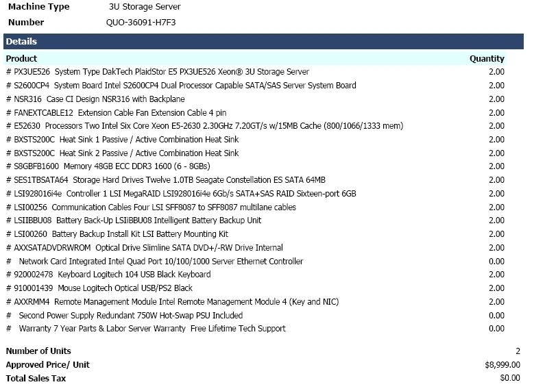 Help! Virtualizing My Network - Virtualization - Spiceworks Community