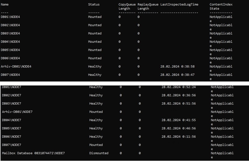 Load balancing failed to find a valid mailbox database. error - Software & Applications ...