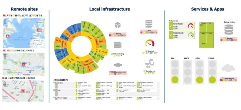 network monitoring map - Networking - Spiceworks Community