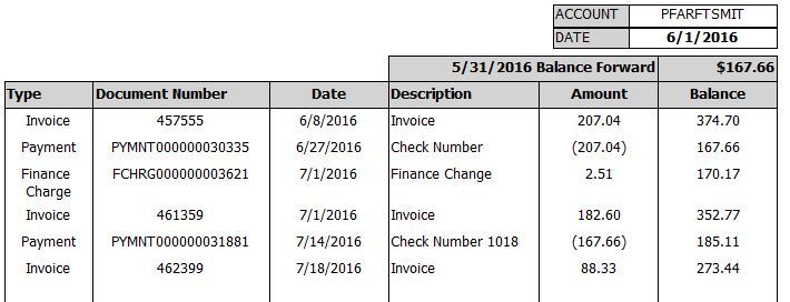 multiple IIF's in SSRS - Databases & Queries - Spiceworks Community