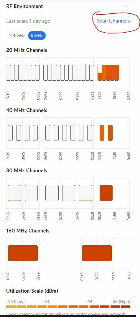 Unifi Wifi RF Scan Channels - Networking - Spiceworks Community