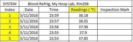 Add incremental number column in CSV with Powershell - Programming & Development - Spiceworks ...