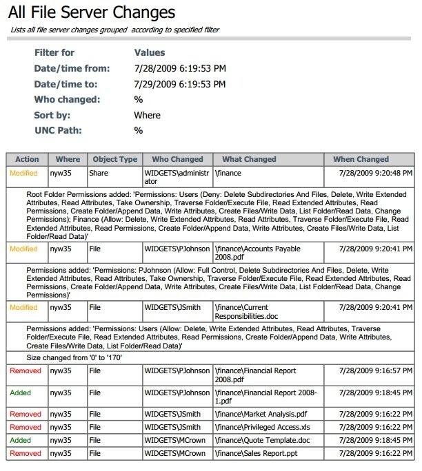 File Modified Tool - Storage & SAN - Spiceworks Community
