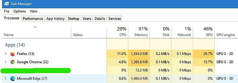 Chrome is a memory hog? - #11 by ich-ni-san - Windows - Spiceworks Community