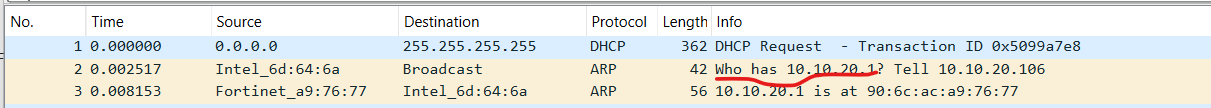 No DHCP on VLANs with FortiGate firewall with UniFi Cloud Key, switches and AP - Networking ...