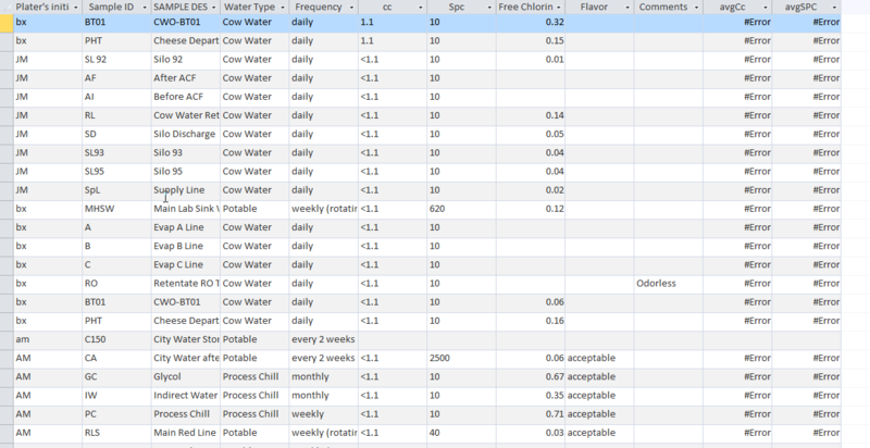 3 conditions query - Databases - Spiceworks Community