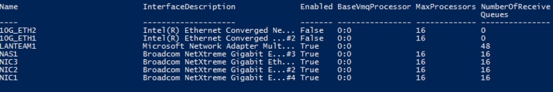 Hyper-V LBFO Configuration in Windows 2012 R2 - Virtualization - Spiceworks Community
