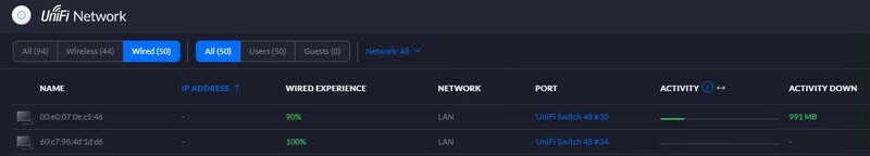 In Unifi Controller is there a way to force the mac address to show ...