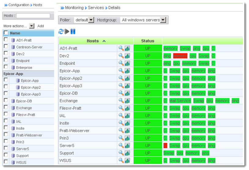 Configured Server Not Being Monitored - Software - Spiceworks Community