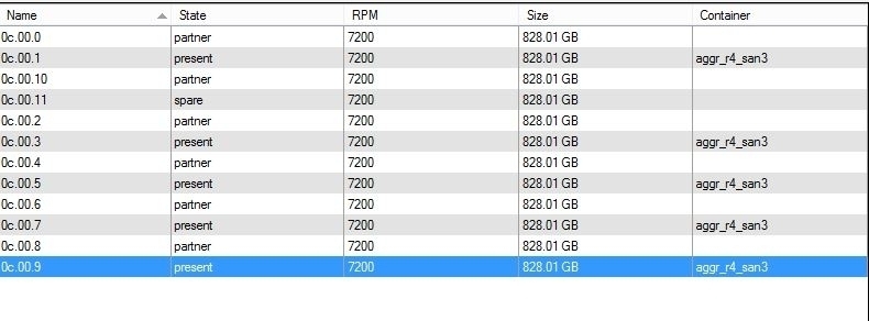 FAS2020 - Add partner disks to main pool - Data Storage, Backup & Recovery - Spiceworks Community