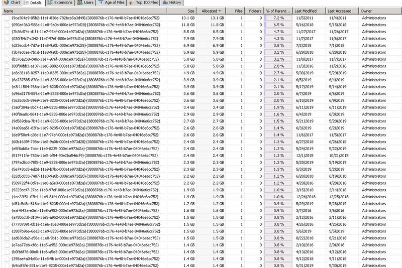 Windows Server Disk Showing More Usage Than Actual Software And Applications Spiceworks Community