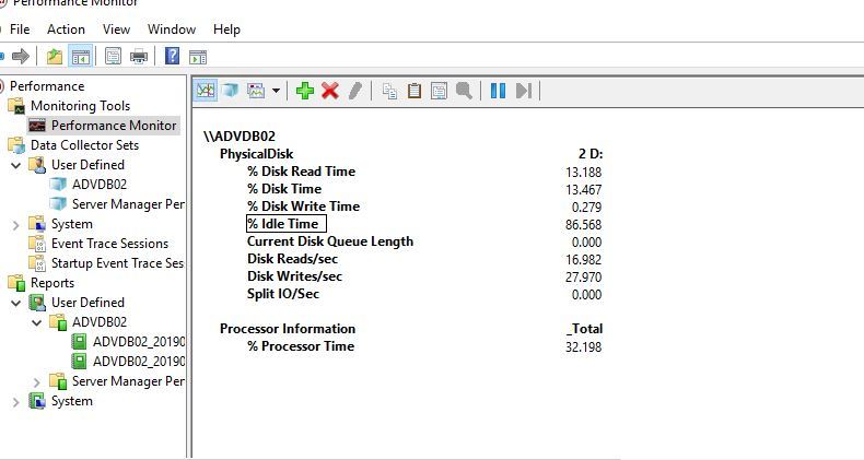 sql server performance - Databases & Queries - Spiceworks Community