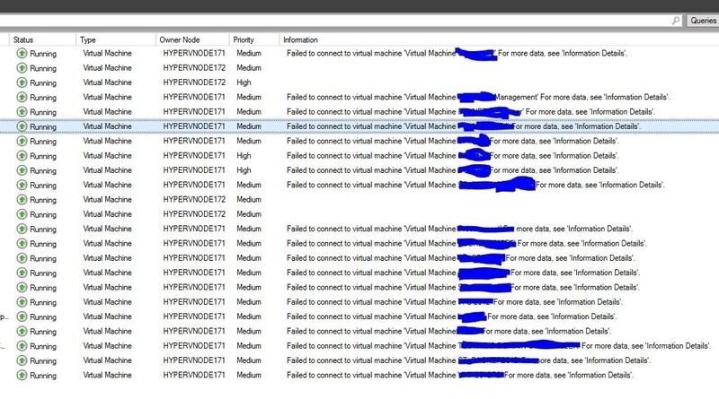 Hyper V Error Virtualization Spiceworks Community