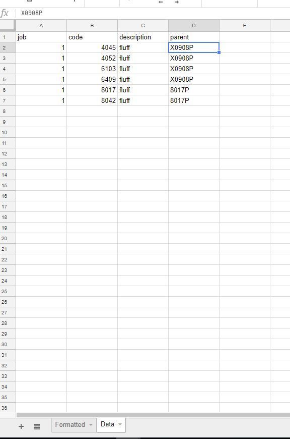 Defining counts of unique configurations for items in the same column - #2 by lblack - Databases ...