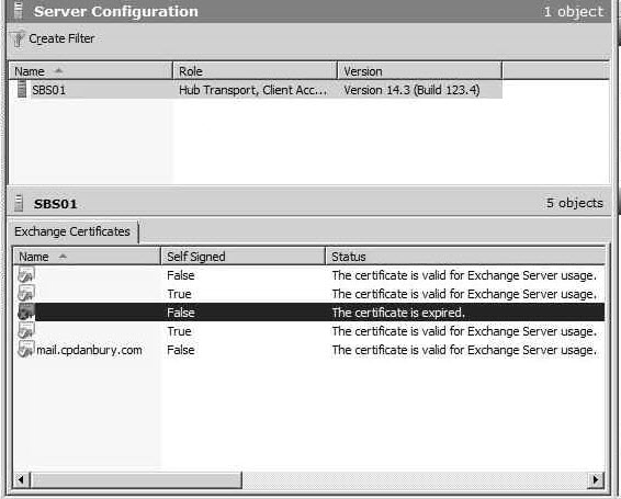 SBS 2011 Certificate Expired - Software & Applications - Spiceworks Community