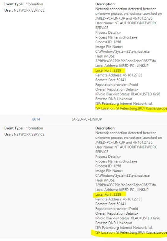 Is this event a successful RDP connection or just someone probing ports? - Software - Spiceworks ...