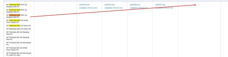 Deploying Windows to EliteDesk machines via MDT - Hardware & Infrastructure - Spiceworks Community
