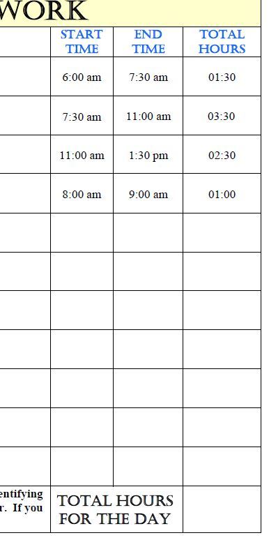 Time Hours Calculation in Adobe Acrobat Pro X - Software - Spiceworks Community