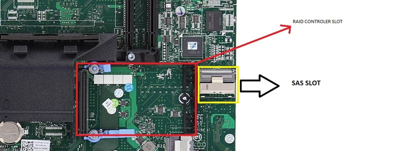 R720 SAS disk without raid controler ? - Hardware & Infrastructure ...