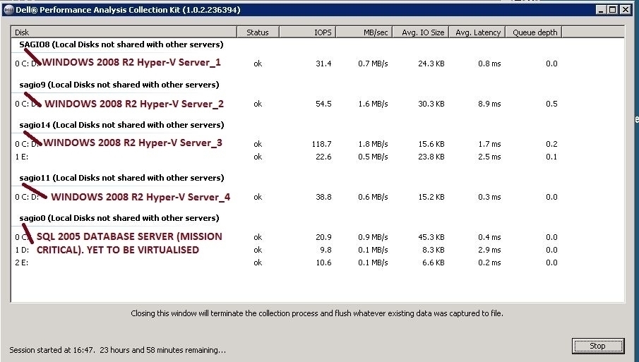 Plan to move to centralized storage - Any recommendations? - #18 by mazhar - Data Storage ...