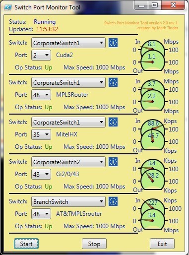 Switch Port Monitor - Networking - Spiceworks Community Switch Port Monitor - Networking - Spiceworks Community