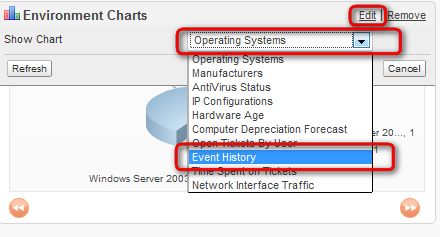 Monitoring a Windows based Environment - Spiceworks Support - Spiceworks Community