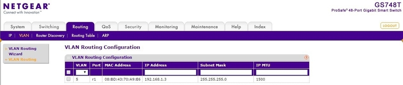 Netgear setting VLANS, LAG and PVID - Networking - Spiceworks Community