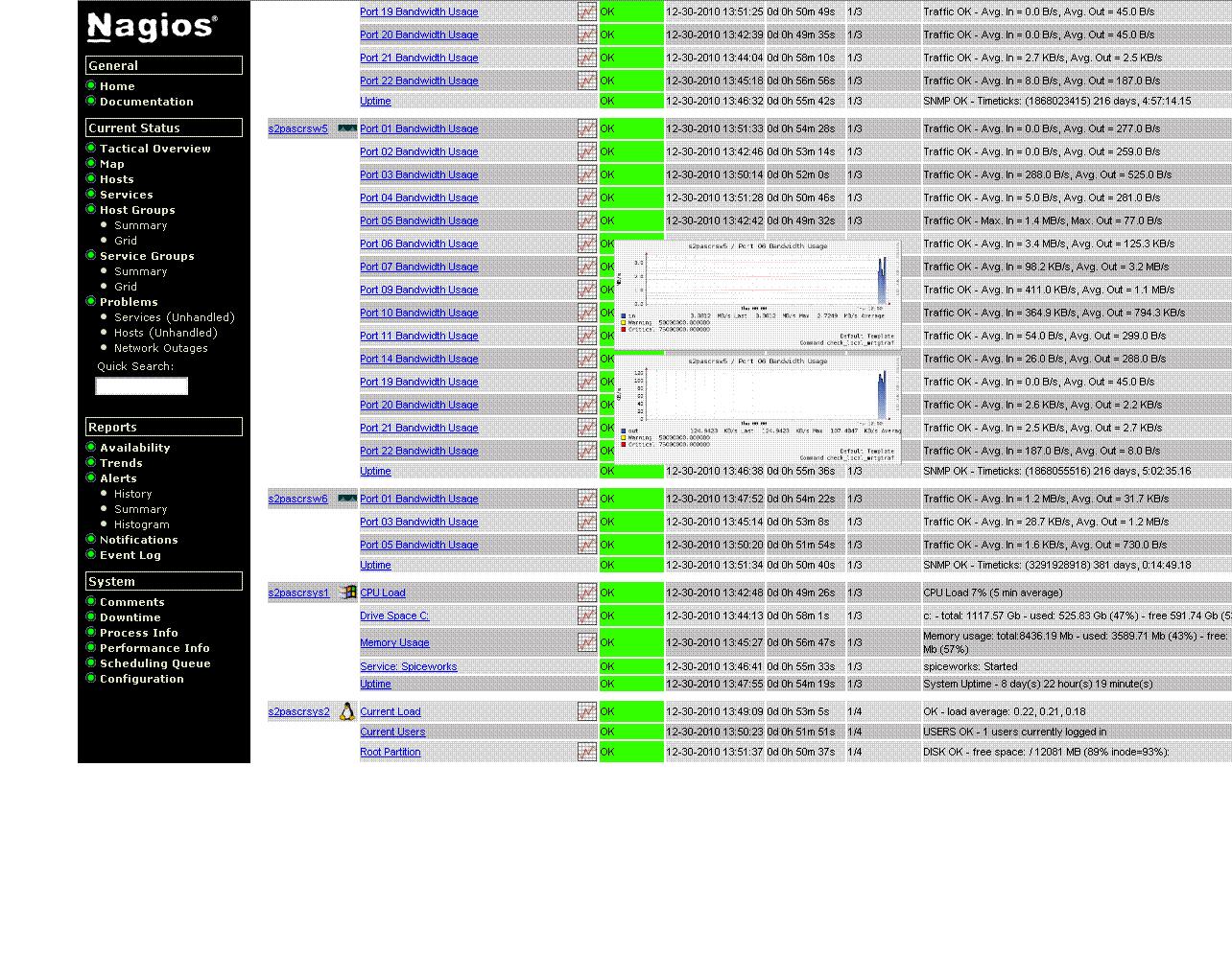 Graph data in Nagios - Software & Applications - Spiceworks Community
