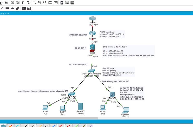 dhcp scope for different subnet - Networking - Spiceworks Community