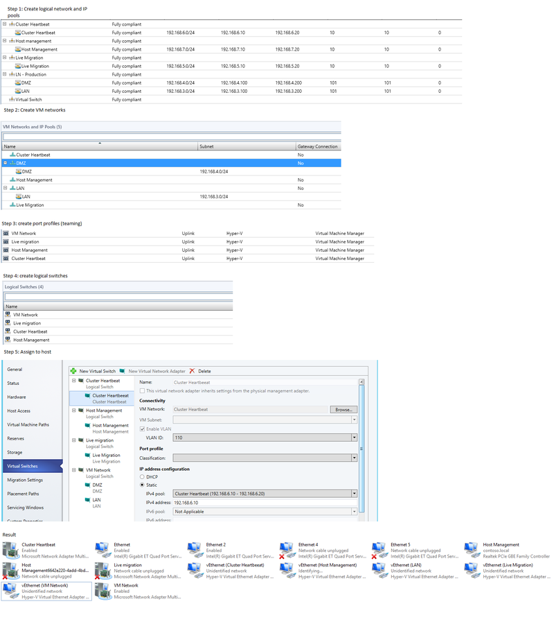 SCVMM Live migration network - Virtualization - Spiceworks Community