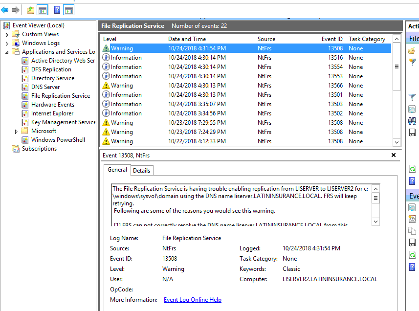 Sysvol and netlogon folder missing on my new 2012 R2 domain (replacing ...