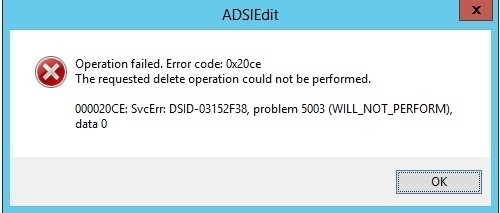 How to Remove SBS Active Directory OU's? - Software & Applications ...
