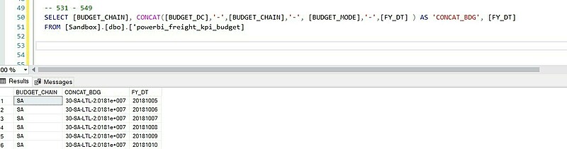 Unexpected (strange) characters when concat multiple fields - Databases - Spiceworks Community