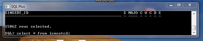 Sql Query Not Displaying Proper Results Databases Spiceworks Community