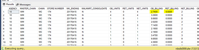 Subtraction Of Two Columns That Are Of Varchar Type In Sql Databases Spiceworks Community