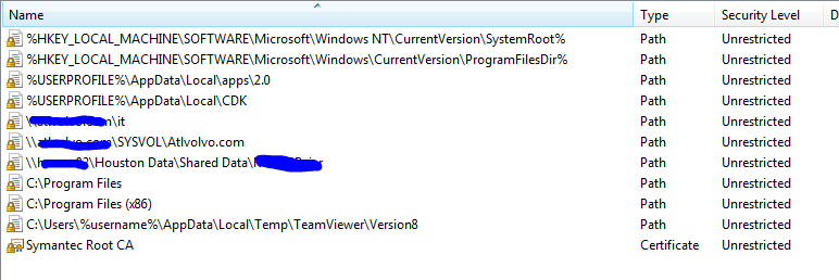 SEP and Software Restriction Policy - Security - Spiceworks Community