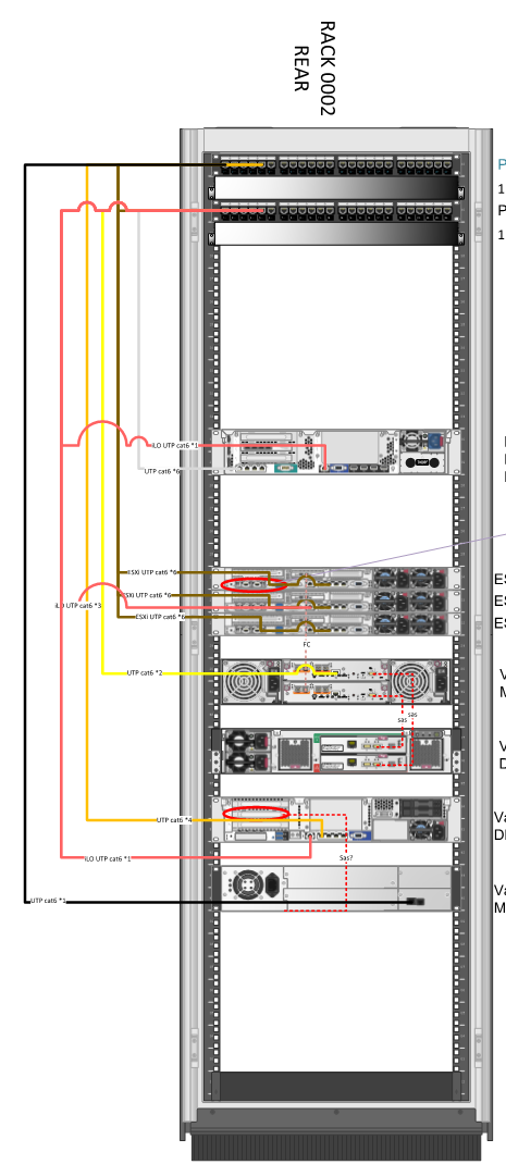 What is the best way to build a network diagram? - Hardware ...
