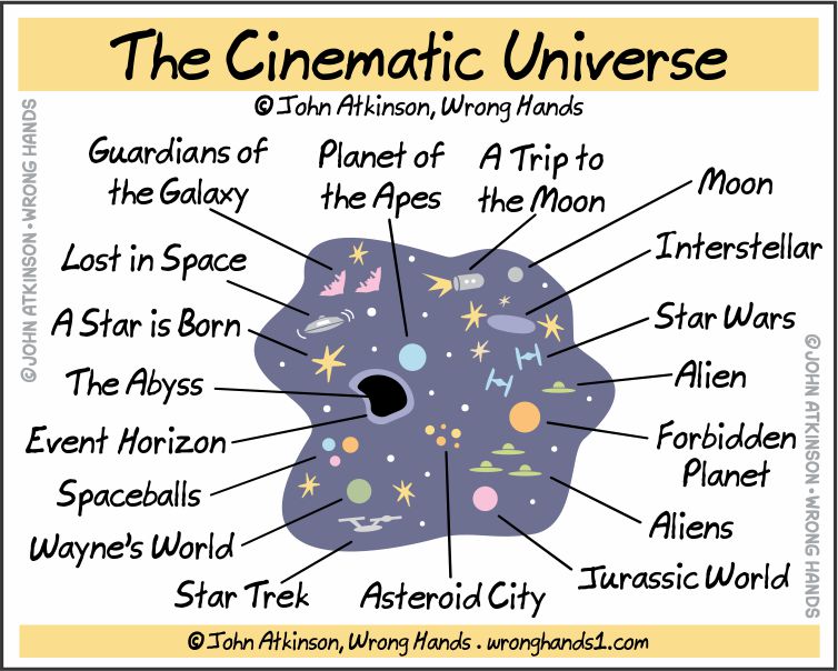 Spark! Pro-series 28th April 2025 - Water Cooler - Spiceworks Community