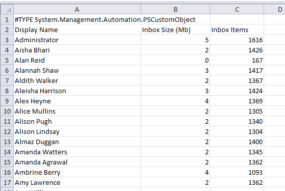 O365 inbox item count for all users - Programming & Development - Spiceworks Community
