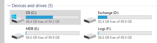Exchange Hard Drive Configuration - Software & Applications ...