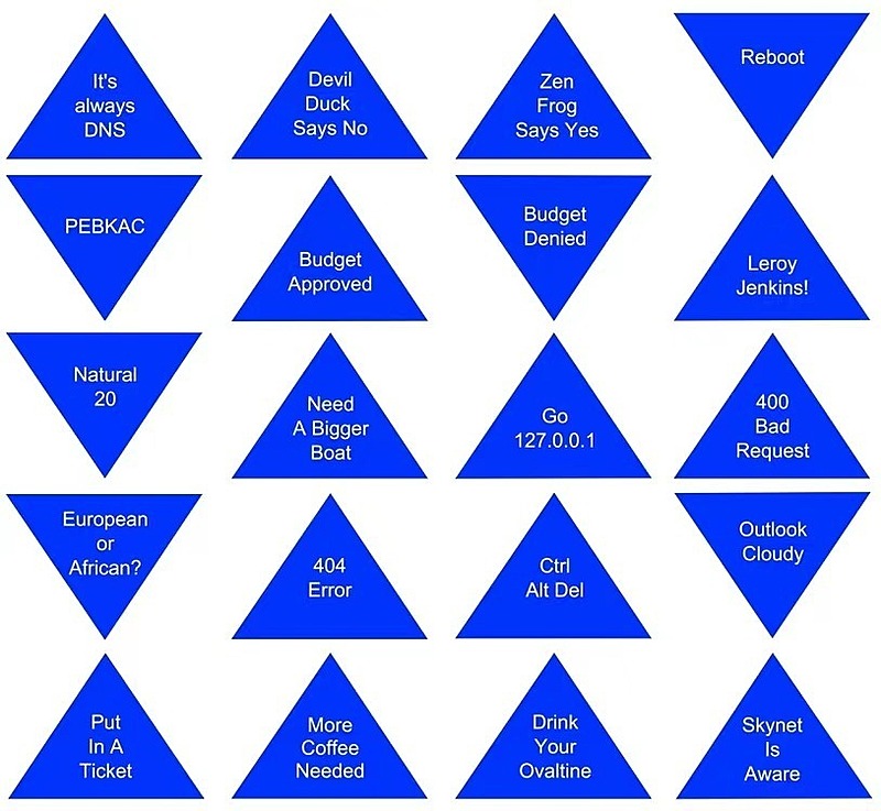 Let us know what you think: Our IT Magic 8 Ball - Eaton - Spiceworks ...