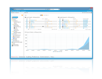 Passwordstate by Click Studios - Security - Spiceworks Community