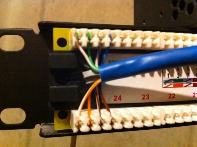 How to punch down wires into patch panels - Hardware & Infrastructure ...