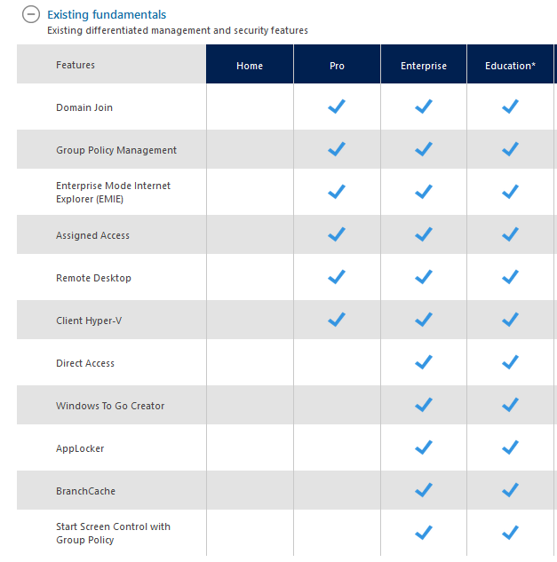 Windows 10 - Change Start Menu Layout using GPO - Software ...