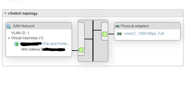 Adding Second Subnet To Virtual Machine Esxi Virtualization Spiceworks Community 