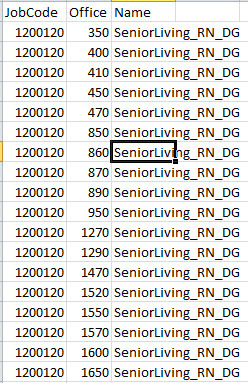 Creating a dynamic distribution list using an imported CSV file - Programming & Development ...